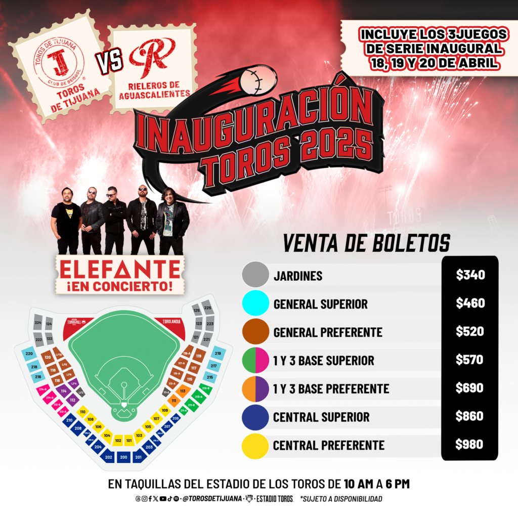 vías de Transmisión - Toros de Tijuana