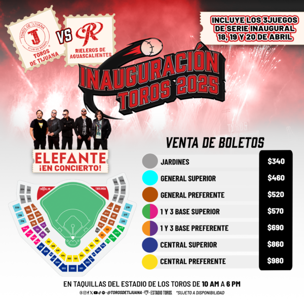 Estadio Chevron - Toros de Tijuana